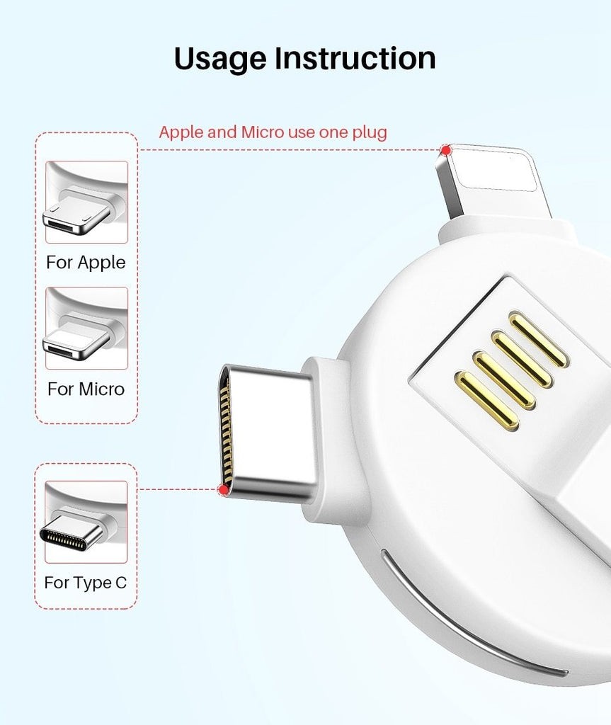 USB Charger Key-ring – Sugar & Cotton
